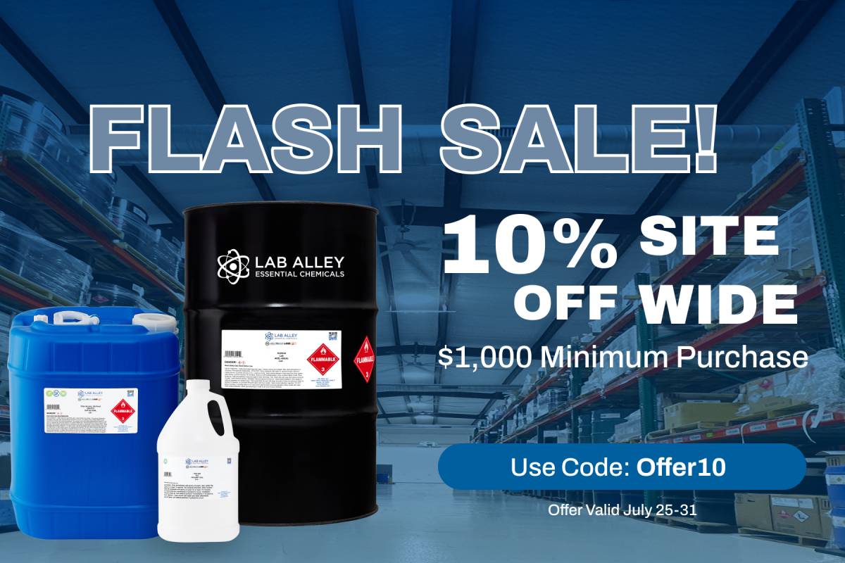 Current Promotions | Lab Alley